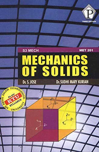 Mechanics of Solids – eLearning @ AISAT
